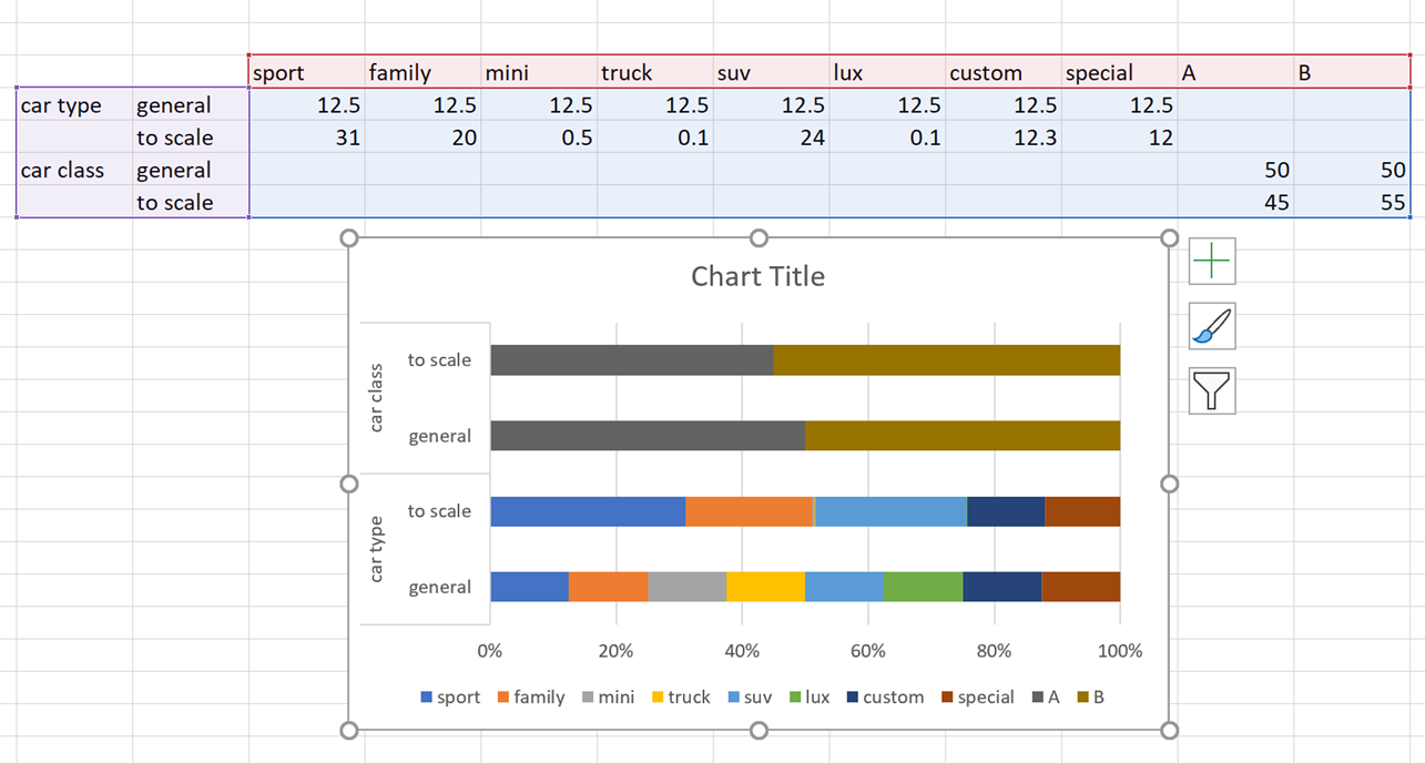 Excel Bar Chart With Multiple Series 2022 - Multiplication Chart Printable
