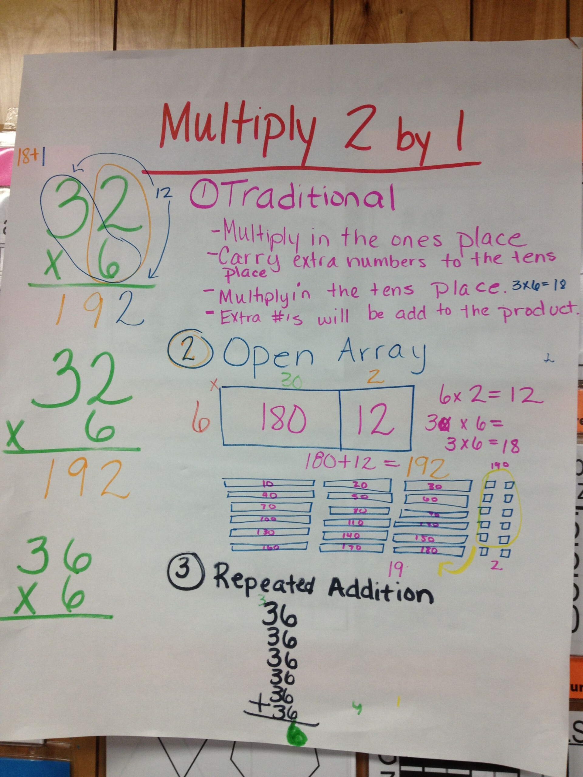 Multiplication 3 Digit X 1 Digit Anchor Chart 2023 - Multiplication ...