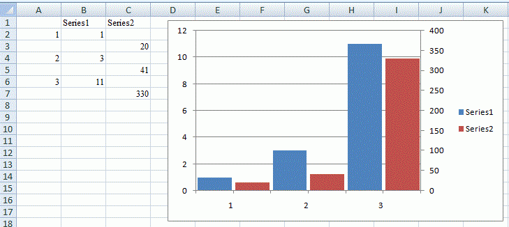 Excel 2010 Chart Axis Legend Showing Multiple 2024 - Multiplication ... Excel 2010 Chart Axis Legend Showing Multiple 2024 - Multiplication ...