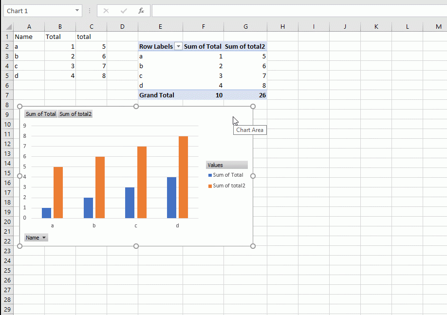 Creating Multiple Charts In Excel At Once 2024 Multiplication Chart