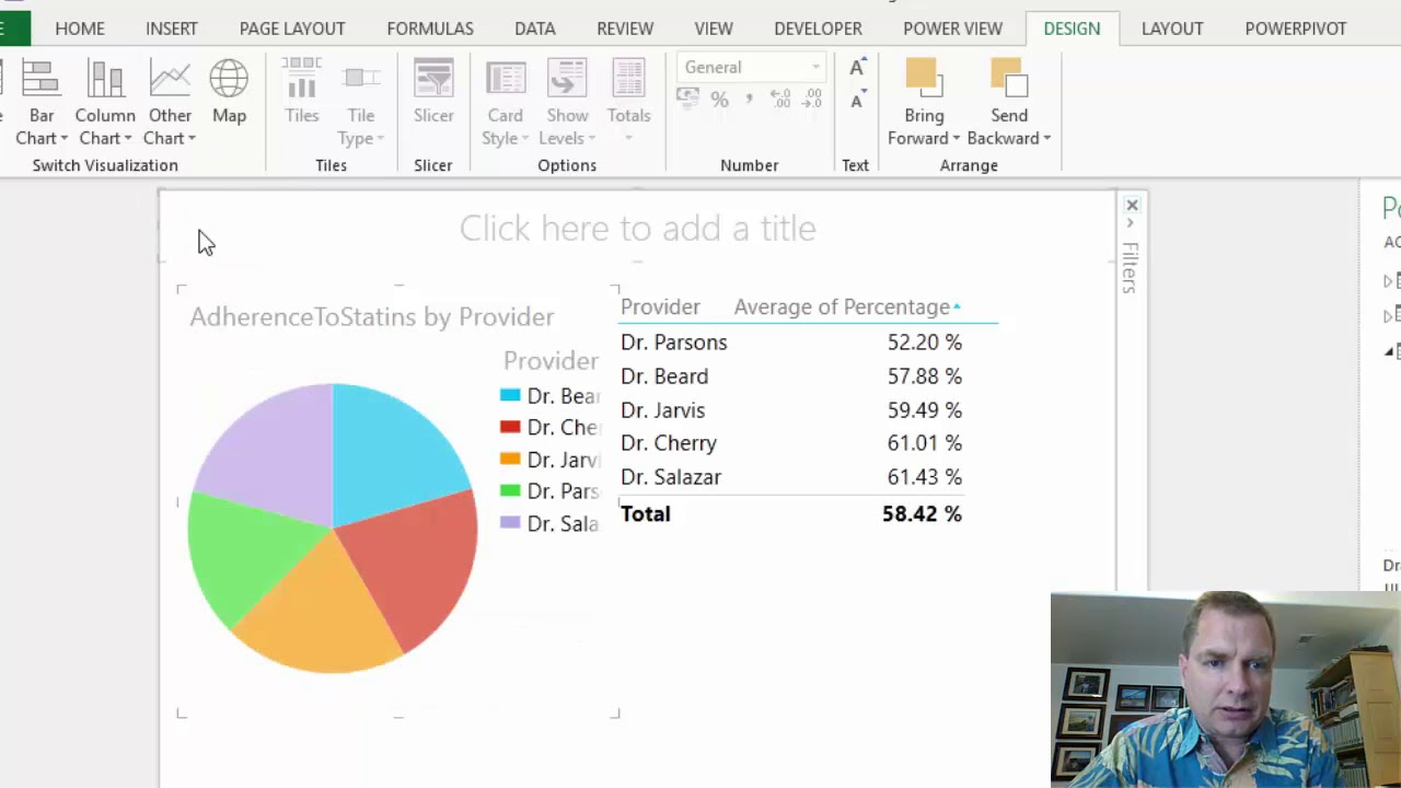 Excel Power View Multiple Charts 2023 - Multiplication Chart Printable