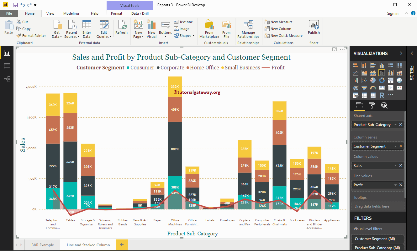 Multiple Stacked Bar Chart Power Bi 2023 - Multiplication Chart Printable