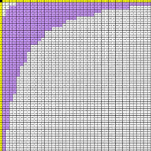 Multiplication Chart 1 42 2026 - Multiplication Chart Printable