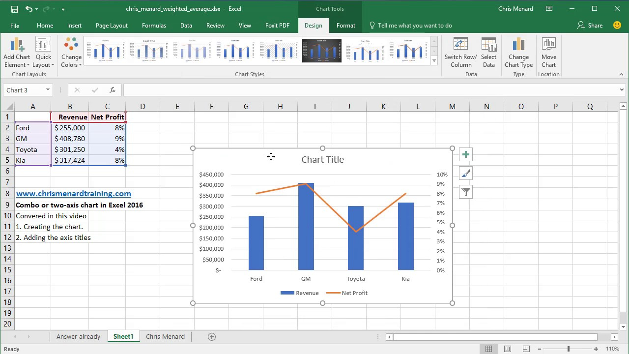 Example Of A Multiple Bar Chart 2022 - Multiplication Chart Printable