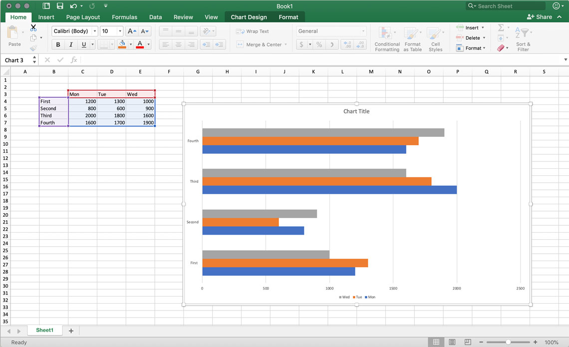 Multiple Stacked Bar Charts Excel Multiplication Char - vrogue.co Multiple Stacked Bar Charts Excel Multiplication Char - vrogue.co
