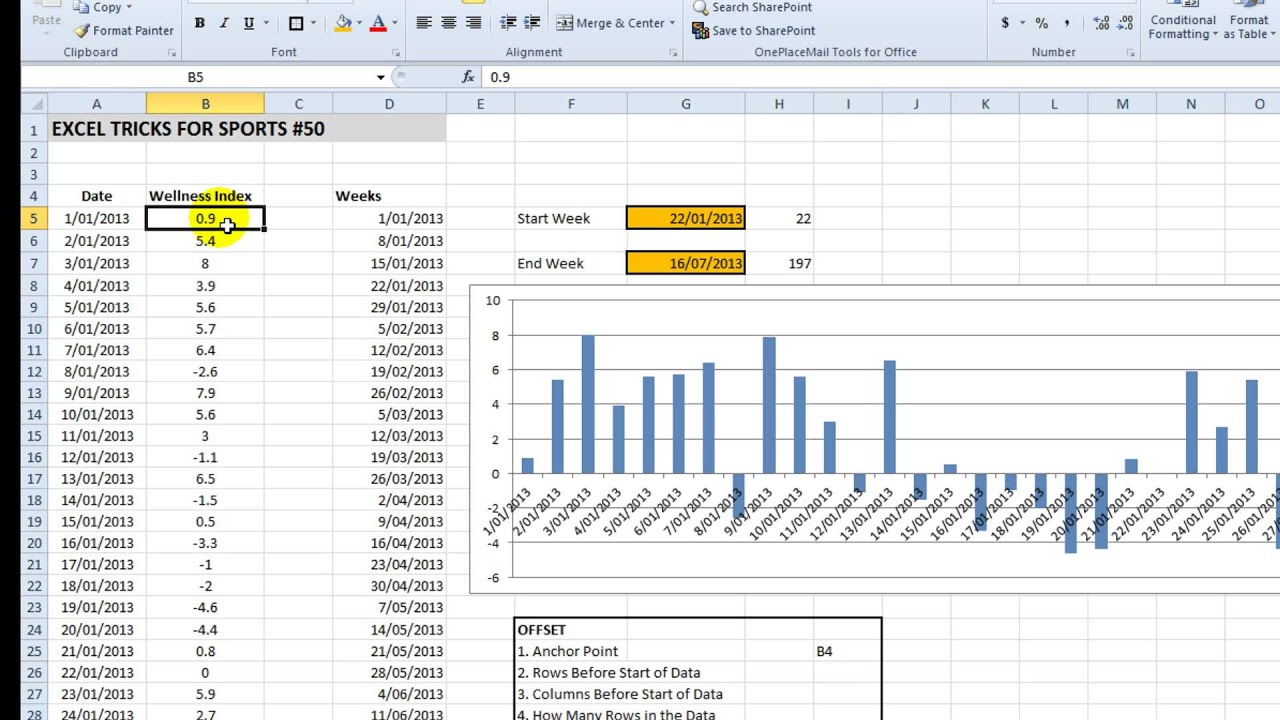 Excel Pivot Chart From Multiple Sheets 2022 - Multiplication Chart ...