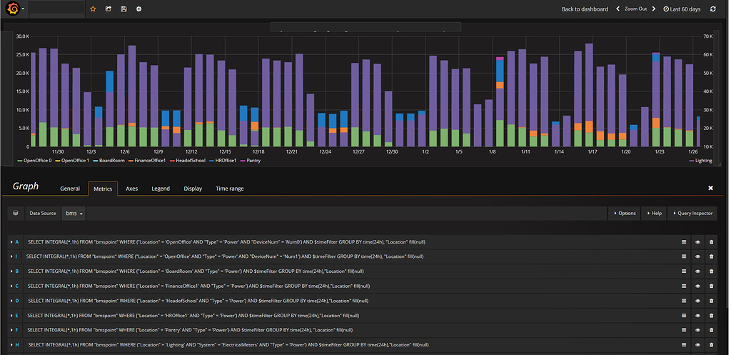 Grafana Bar Chart Multiple Series 2024 Multiplication Chart Printable