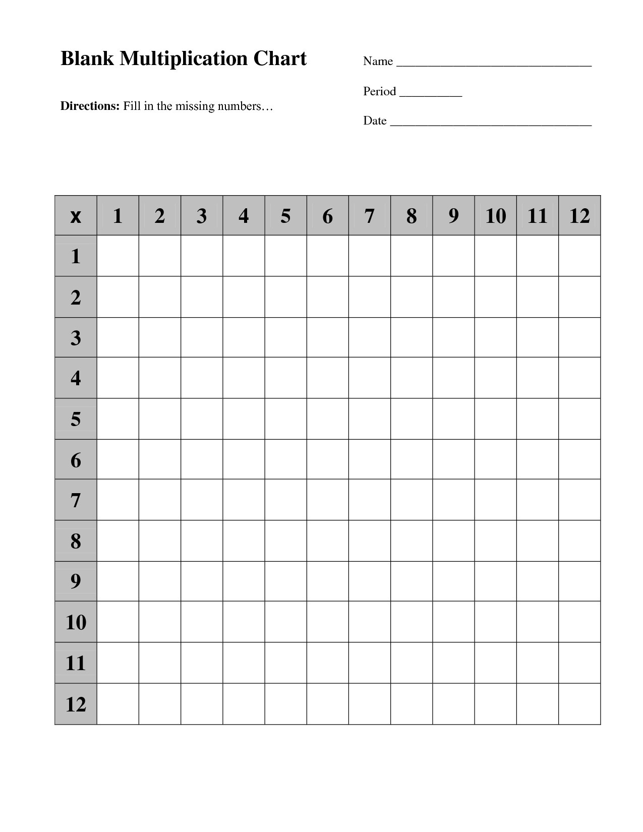 Multiplication Chart Blank 1 12 2024 Multiplication Chart Printable Multiplication Chart Blank 1 12 2024 Multiplication Chart Printable