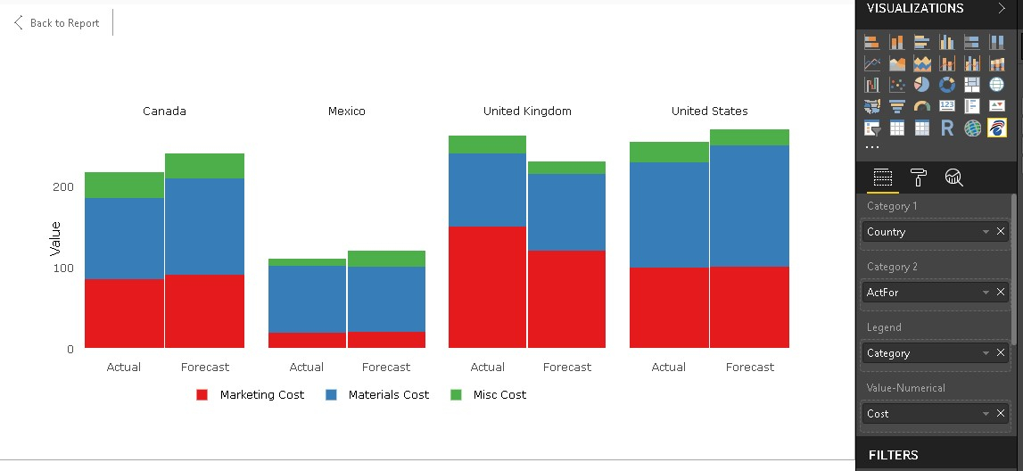 How To Create Multiple Stacked Column Chart In Excel 2022 Multiplication Chart Printable