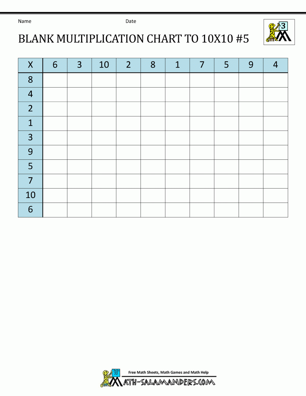 Printable Blank Multiplication Chart 0-10 2023 - Multiplication Chart ...