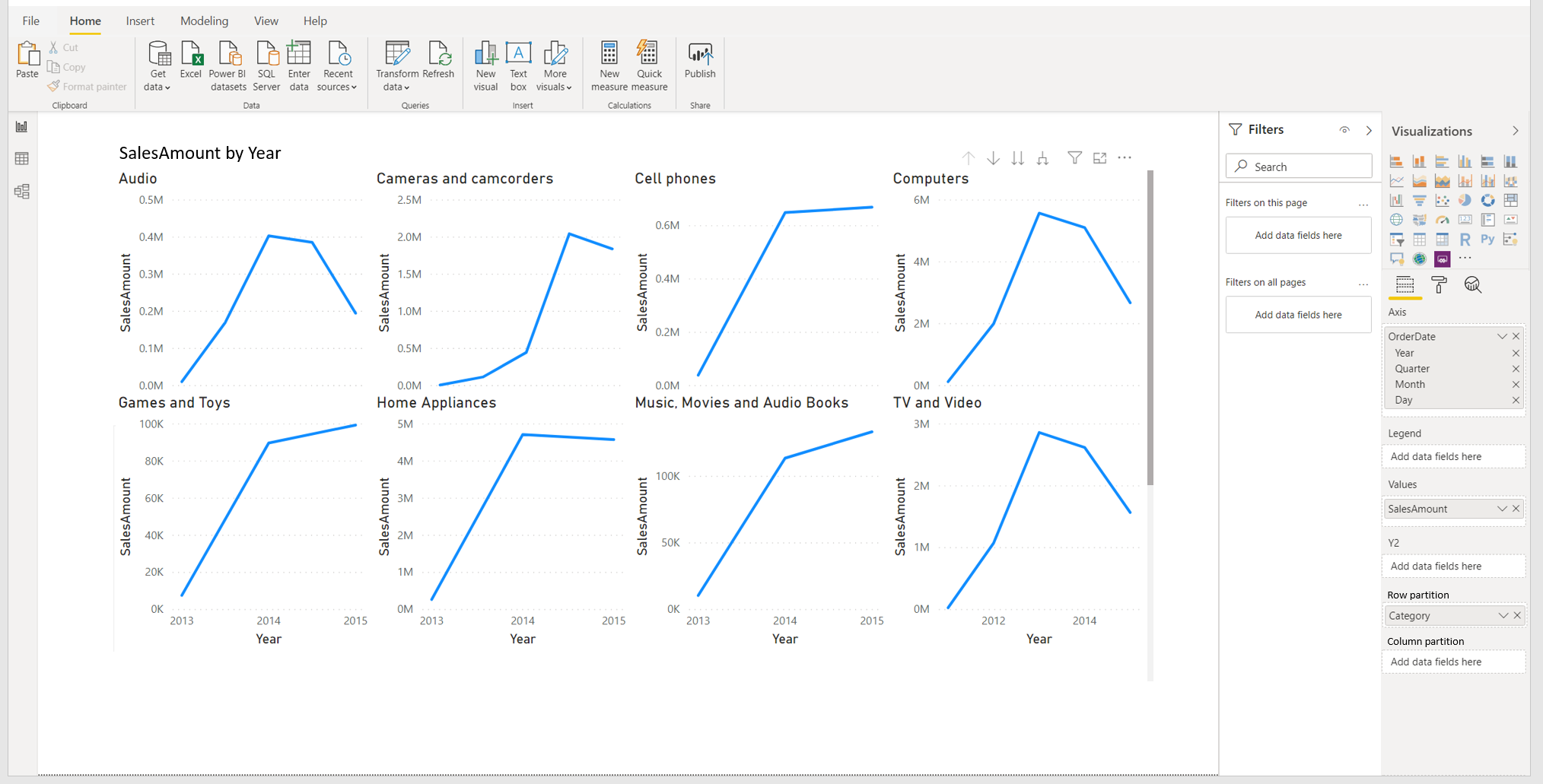 Power Bi Line Chart Small Multiples 2023 - Multiplication Chart Printable Power Bi Line Chart Small Multiples 2023 - Multiplication Chart Printable