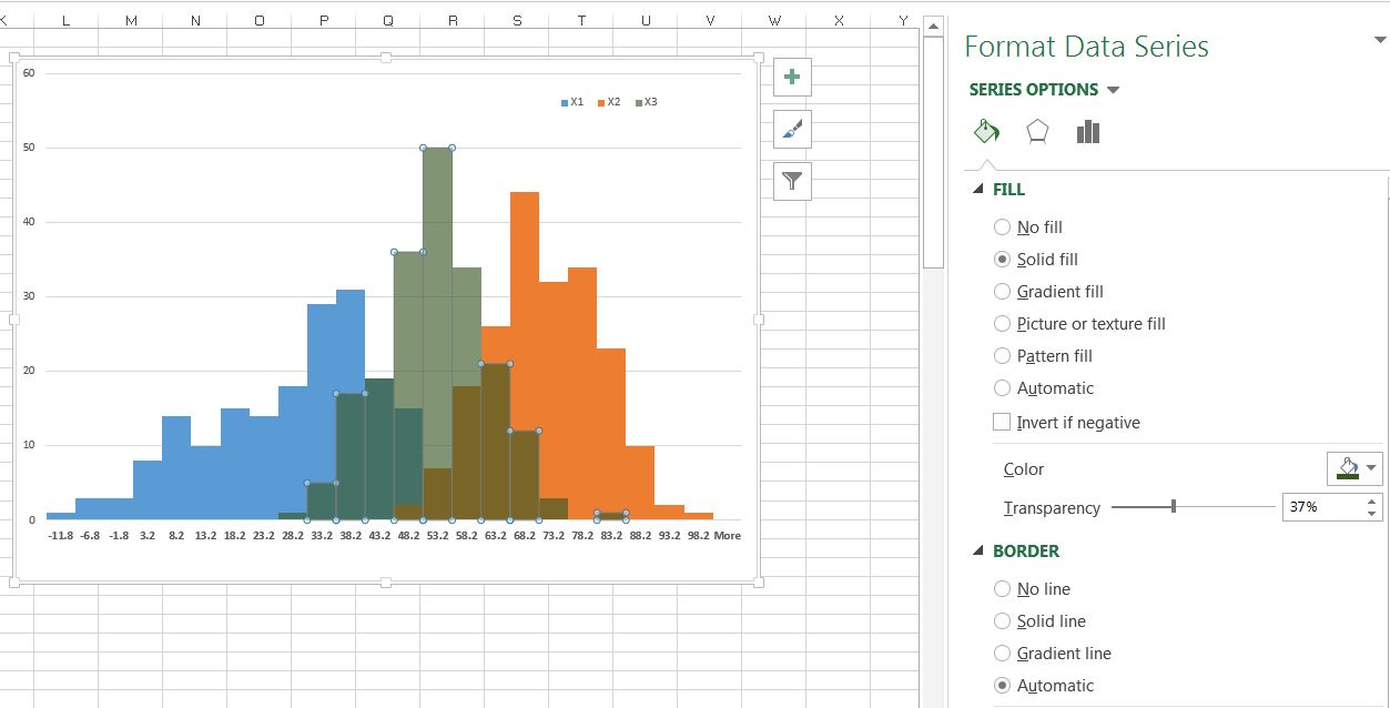 Excel Histogram Chart Multiple Series 2023 - Multiplication Chart Printable
