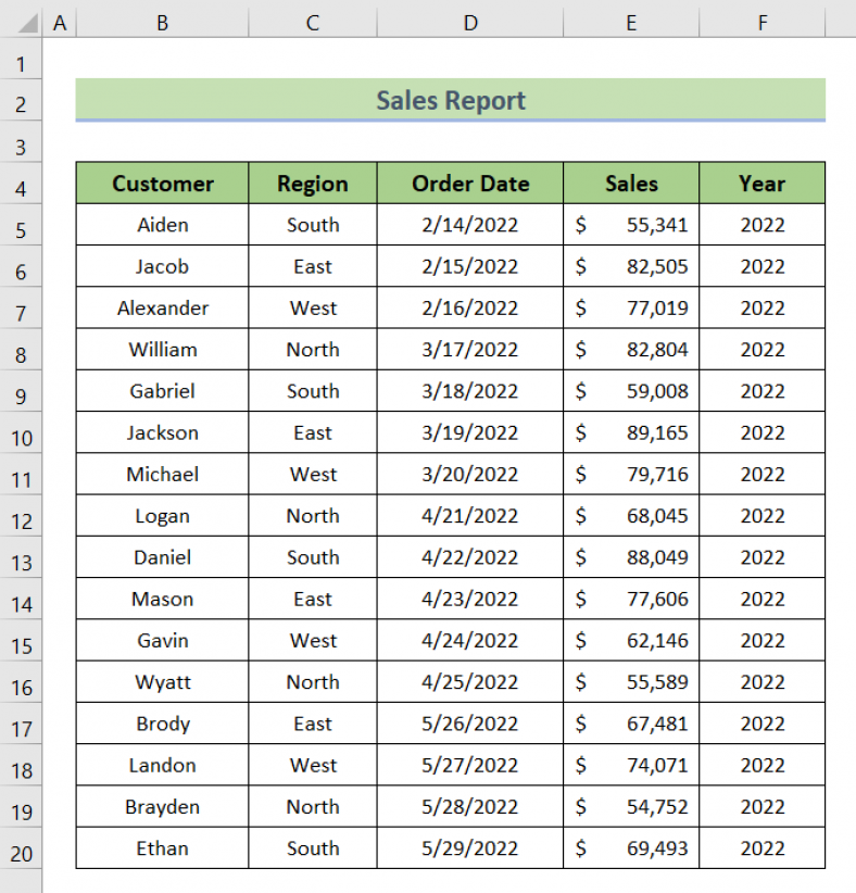 Excel Combine Multiple Pivot Charts 2023 Multiplicati Vrogue co