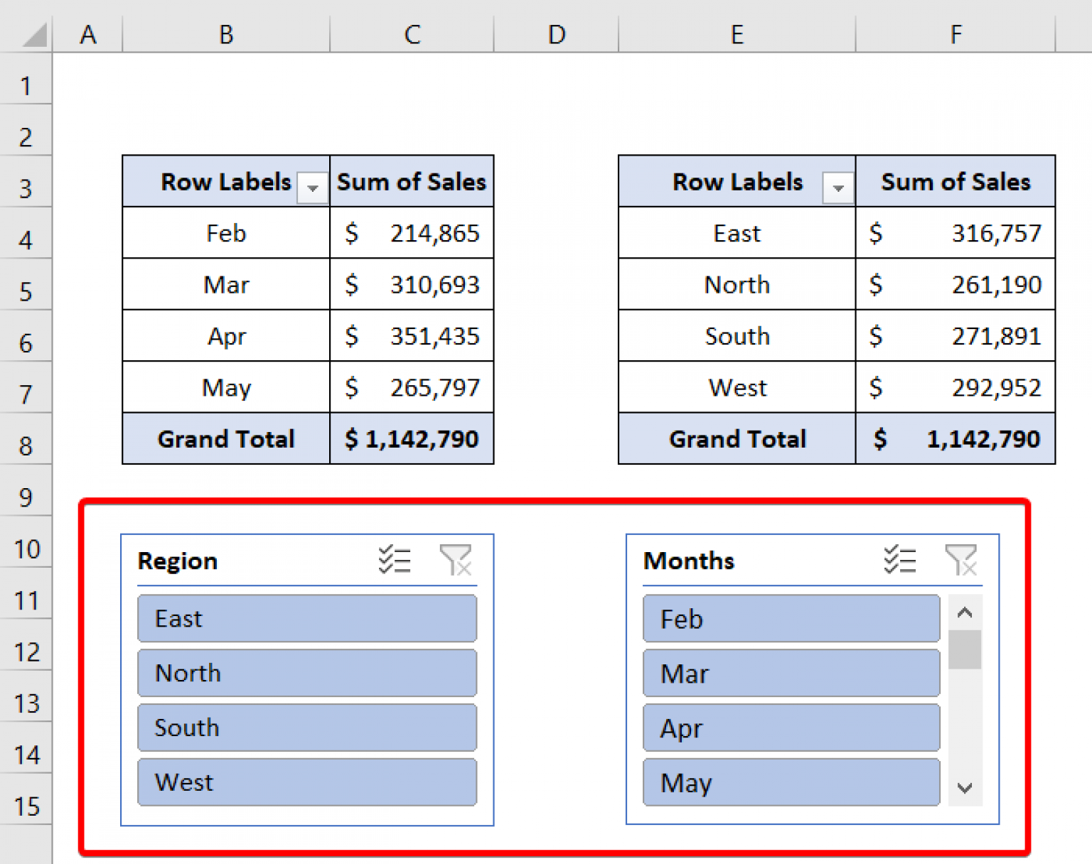 Excel Combine Multiple Pivot Charts 2023 Multiplicati Vrogue co
