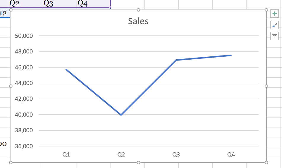 Excel 2016 Line Chart Multiple Series 2023 Multiplication Chart Printable