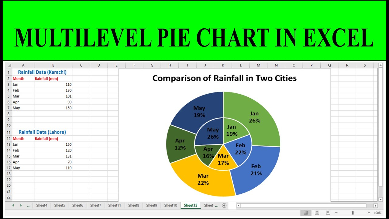Excel Pie Of Pie Chart With Multiple 2023 - Multiplication Chart Printable Excel Pie Of Pie Chart With Multiple 2023 - Multiplication Chart Printable