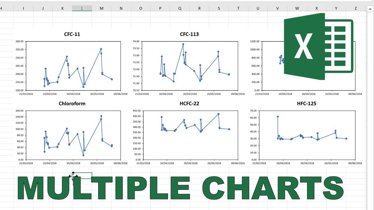 How To Make A Chart Of Multiple Times Excel 2023 - Multiplication Chart Printable