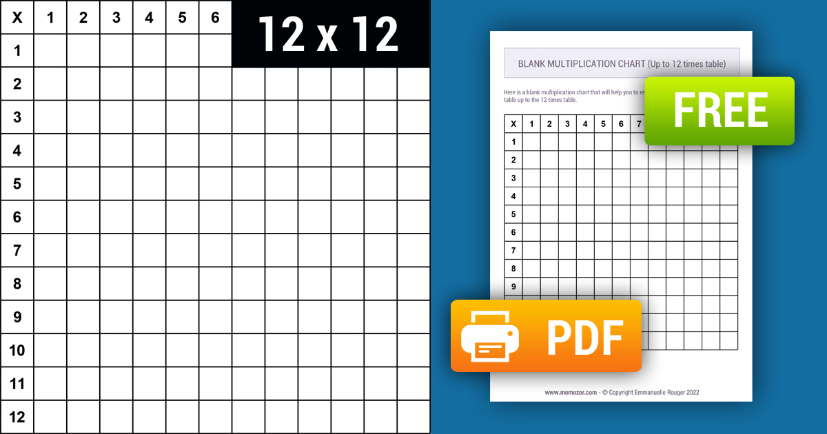 Blank Multiplication Table Chart 1-12 2023 - Multiplication Chart Printable