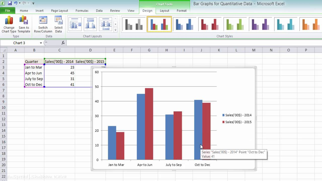 Multiple Step Chart In One Graph In Excel 2023 - Multiplication Chart Printable